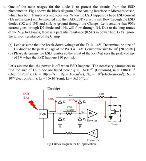 One Of The Main Usages For The Diode Is To Protect Chegg