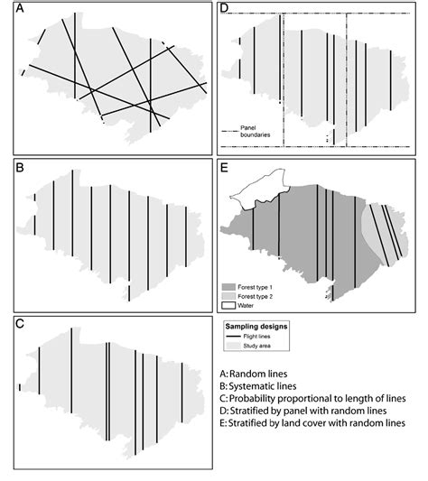 Figure 2 From Lidar Sampling For Large Area Forest Characterization A Review Semantic Scholar