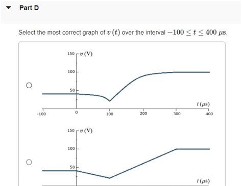 Solved The Rectangular Shaped Current Pulse Shown In Figure Chegg