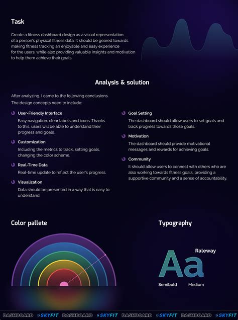 Fitness Dashbord Ui Design Concept Behance
