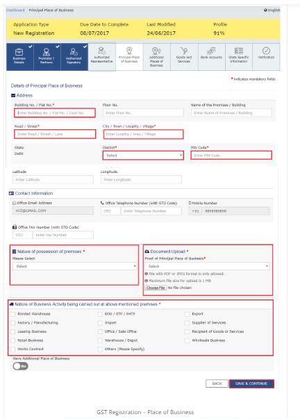 Step By Step GST Registration Guide For Goods CaptainBiz