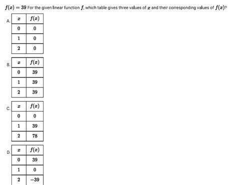 F X 39 For The Given Linear Function F Which Studyx