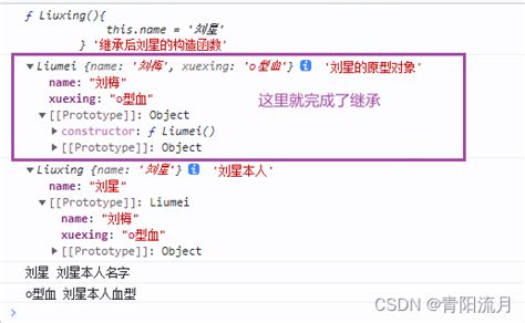 Javascript原型链与继承方法详解 Csdn博客 Javascript原型链与继承方法详解 Csdn博客