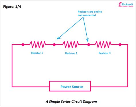 Different Types Of Series Circuit Diagrams Explainedac Dc Etechnog