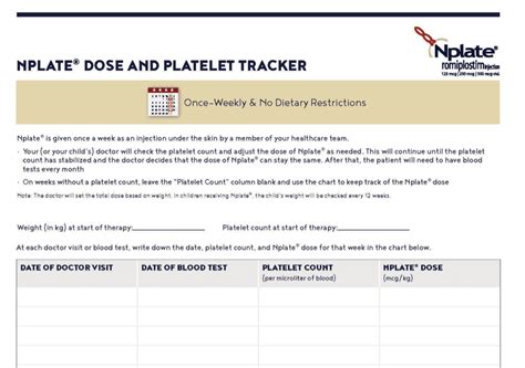 Immune Thrombocytopenia Itp Patient Education Nplate® Romiplostim