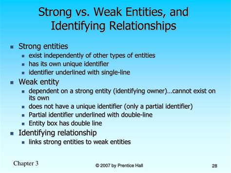 ppt entity relationship diagrams erds powerpoint presentation free