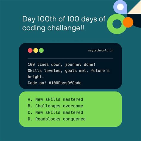 day 100 of 100daysofcode challenge ends shardul gosawi posted on