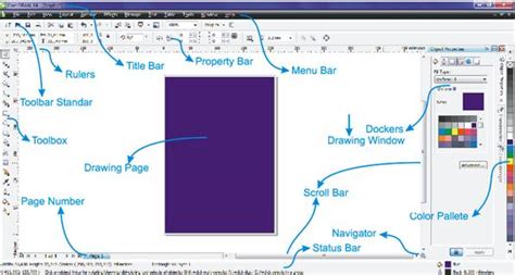 Mengenal Bagian Bagian Coreldraw Cara Sign Up Vrogue Co