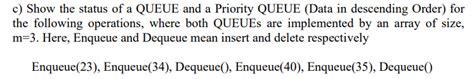Solved C Show The Status Of A QUEUE And A Priority QUEUE Chegg Com