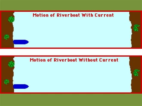 Scalar And Vector Quantities Pptx Physics Science