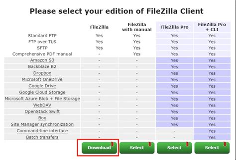 Connect To A Filezilla Server How To Install And Configure A Filezilla