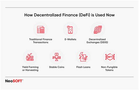 Future Frontiers Exploring Decentralized Applications In Blockchain