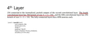 Belajar Tentang Algoitma AlexNet Deep Learning PPT