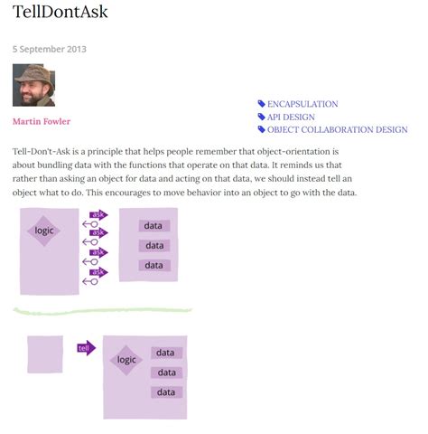 Domain Driven Design Explained Anemic Models