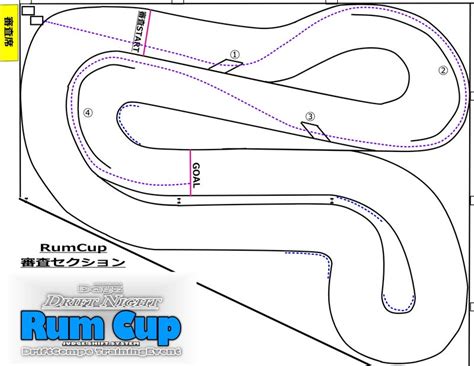 Oyaのまったりブログ