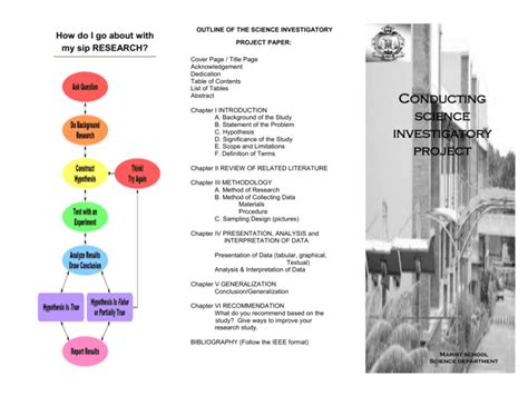 Science Investigatory Project Ideas For Senior High School Design Talk
