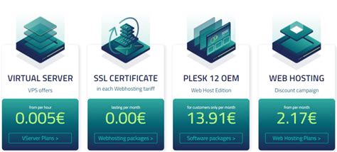 Netcup Review Heres What 76people Saying About It