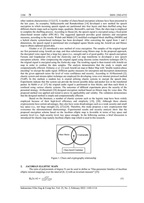 Chaotic Elliptic Map For Speech Encryption Pdf