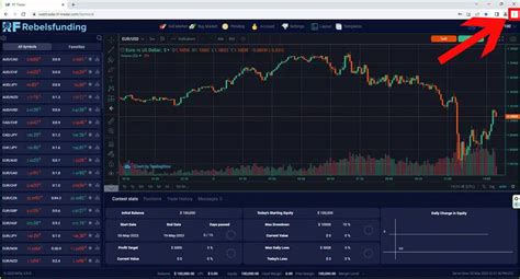 Easy RF Trader Platform Installation For RebelsFunding Boost Your Campaign