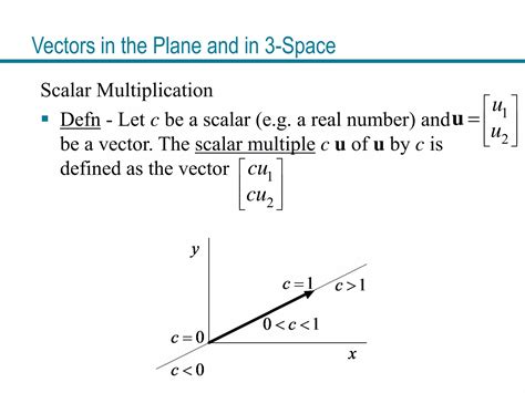 chapter 4 vector spaces part 1 slides by pearson pdf