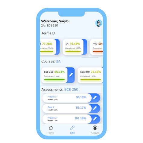 Gradesbook Streamlining Gpa And Grades Tracking For University School