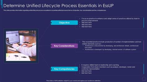 essup for agile software development procedure it determine unified