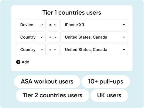 Customize Paywalls For Targeted User Segments With Adapty