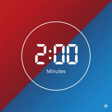 Quick Wins Daily Medium