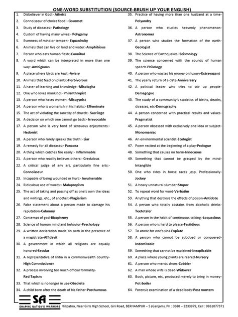 Irbs One Word Substitution Brush Up Your English Latest 25022023 Pdf