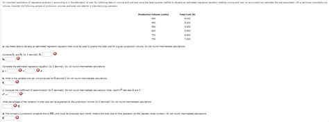 Solved A Use These Data To Develop An Estimated Regression Chegg