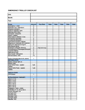 Emergency Trolley Checklist PDF: Complete with ease | airSlate SignNow
