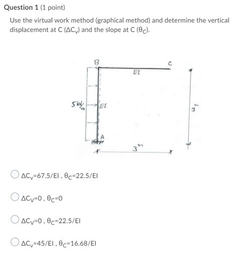 Solved Question Point Use The Virtual Work Method Chegg