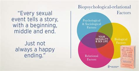 Sex Therapist Ian Kerner Gives Insight Into How To Build Healthy Sexual Relationships