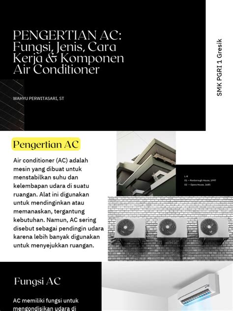 Pengertian Ac Fungsi Jenis Cara Kerja And Komponen Air Conditioner Pdf