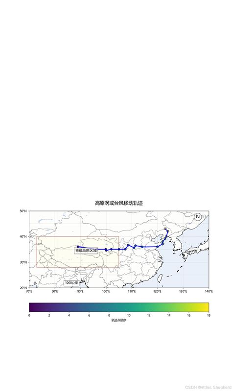 【python气象可视化】用cartopymatplotlib绘制青藏高原涡移动轨迹图（附完整代码颜色渐变时间轴） Csdn博客