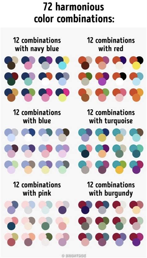 Harmonious Colour Combinations Color Combinations Color Schemes Color Combos Harmonious Colour Combinations Color Combinations Color Schemes Color Combos