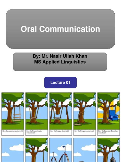 Oral Communication Lecture 1 Pdf Communication Nonverbal Communication
