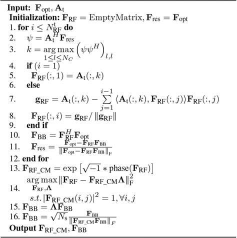 Algorithm 2 Ompg Hybrid Precoding Algorithm Download Scientific Diagram