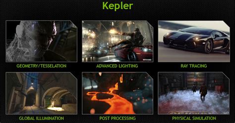 NVIDIA Introduces Kepler To The Ultra Mobile Market And Tegra PC Perspective