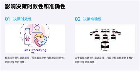 新一代大数据平台，为什么选择中国移动梧桐数据库？ wutongdb csdn博客
