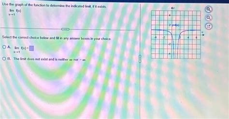 Solved Use The Graph Of The Function To Determine The Chegg