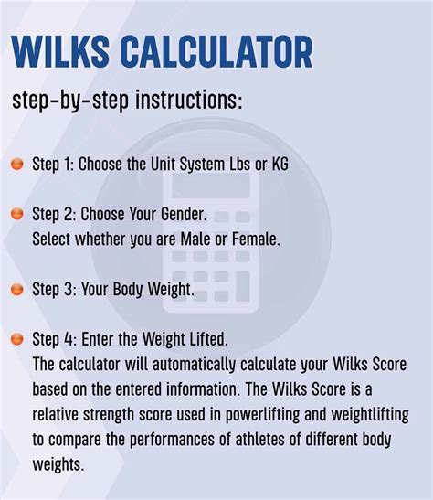 Wilks Calculator