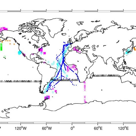 Phytoplankton Size Classes Pscs And Phytoplankton Functional Types