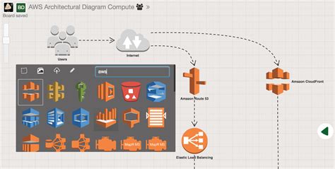 Aws Lambda Icon At Vectorified Com Collection Of Aws Lambda Icon Free For Personal Use