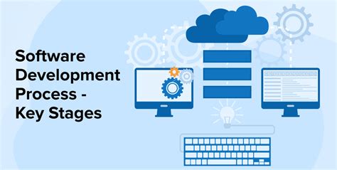 Successful Custom Software Development Comprehensive Guide