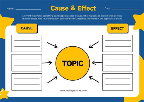 Free And Customizable Cause And Effect Templates Canva