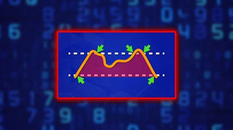 I Tested A Crazy Rsi Scalping Strategy 100 Times Youtube