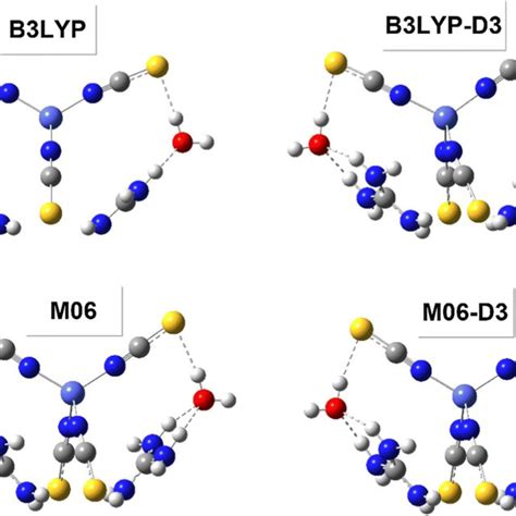 Optimized Molecular Structures At Different Dft Levels Download