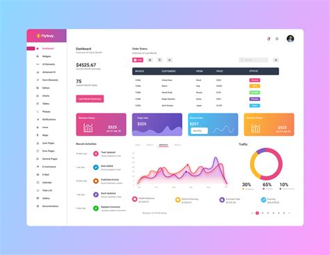 Dashboard Ui Design Behance