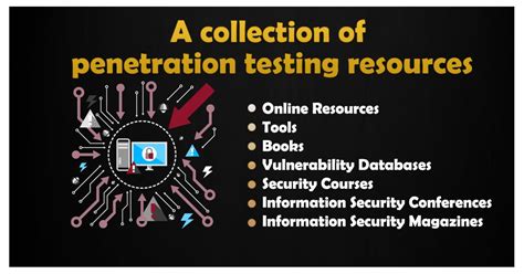 Kushal Mahajan On Linkedin Bugbounty Bughunting Penetrationtesting Penetrationtester Hacking…
